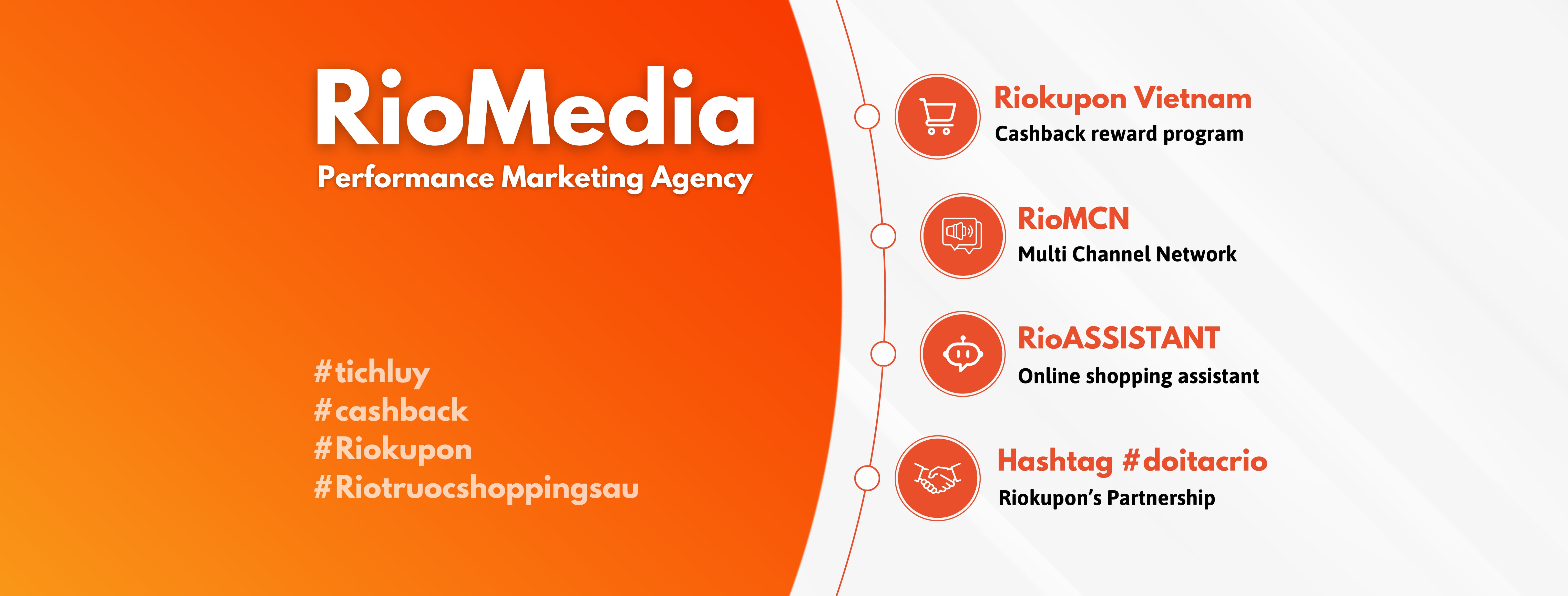 Đăng ký đẩy đơn từ Social